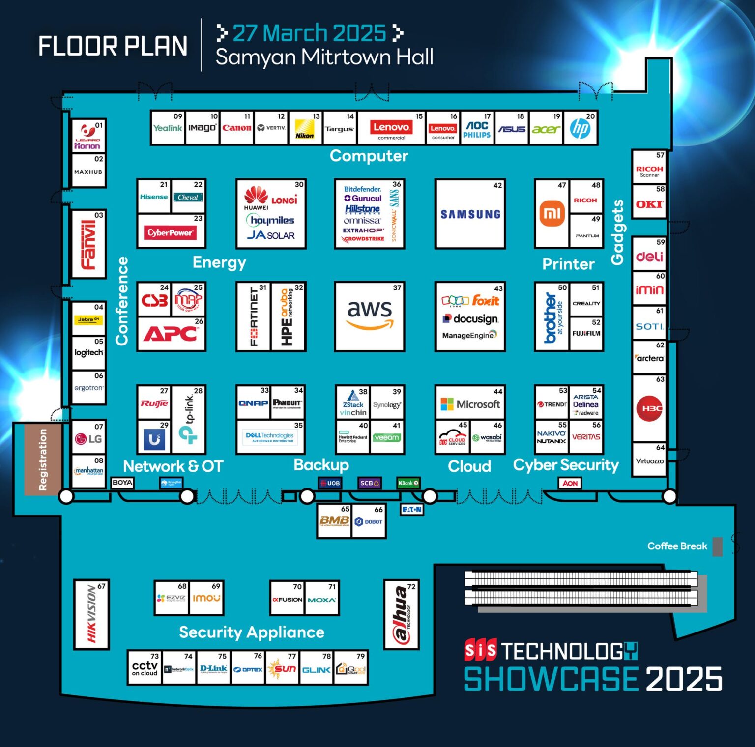 SiS Technology Showcase 2025 Bangkok มหกรรมแสดงสินค้าและโซลูชัน ...